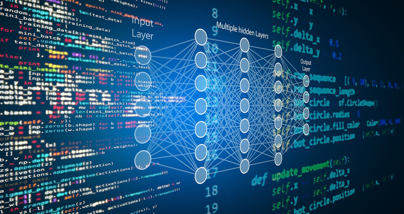 Transaction Sanctions Screening Software | Siron One